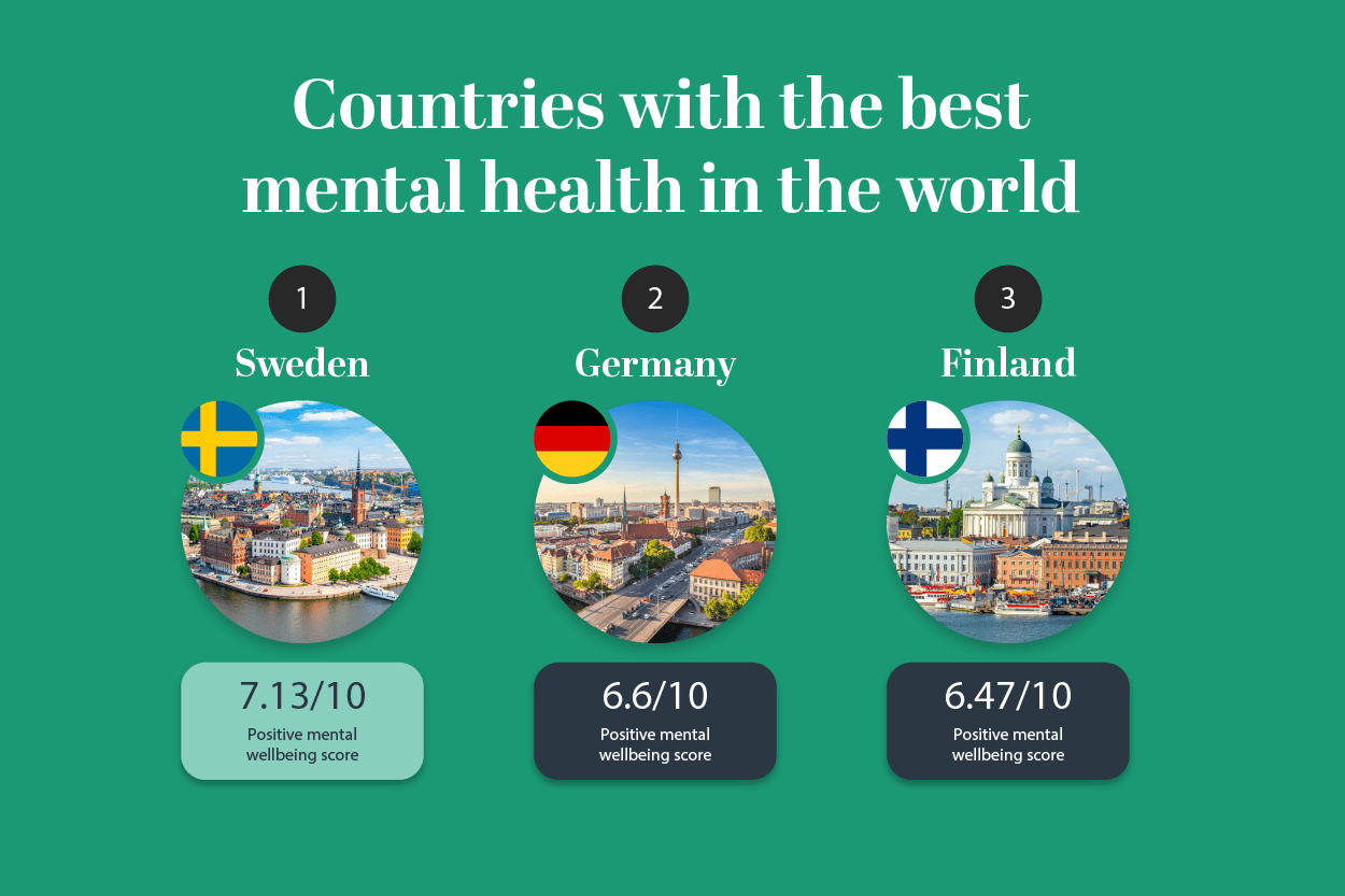 Where is the world's best mental hospital?