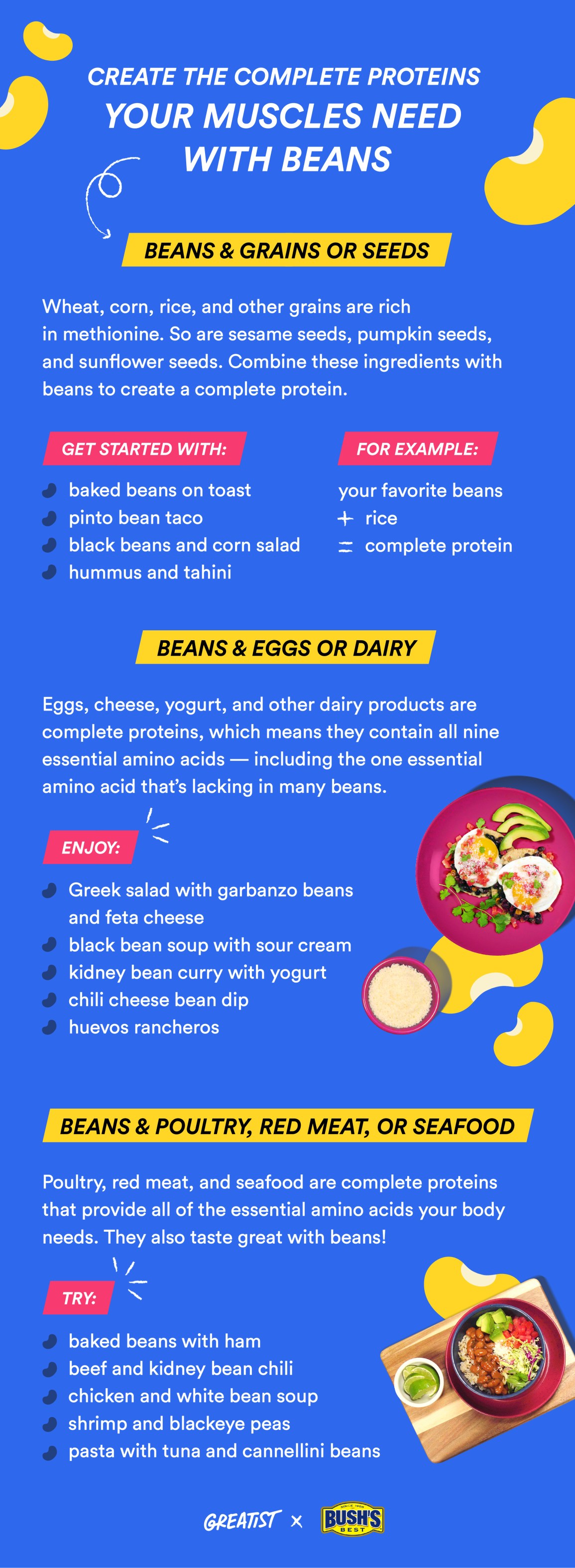 Which beans are complete proteins?