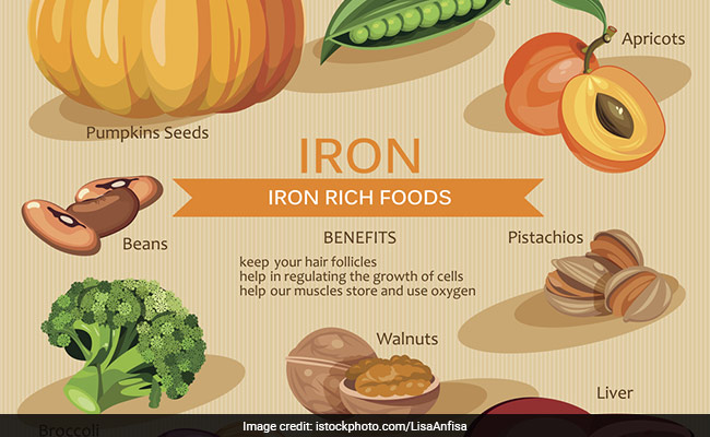 Which beans increase hemoglobin?