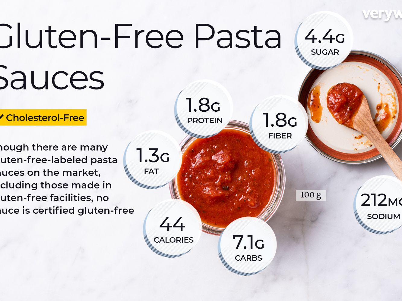 Which brand tomato sauce is gluten free?