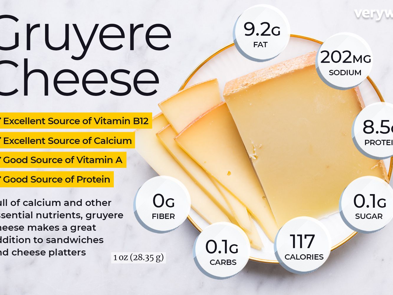 Which cheese has the most protein and calcium?