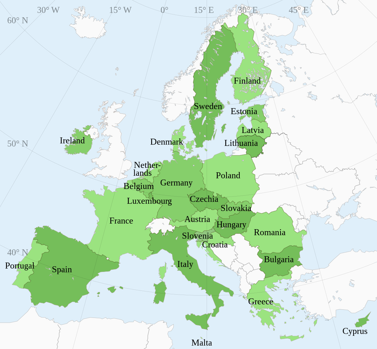 Which countries are part of the EU?