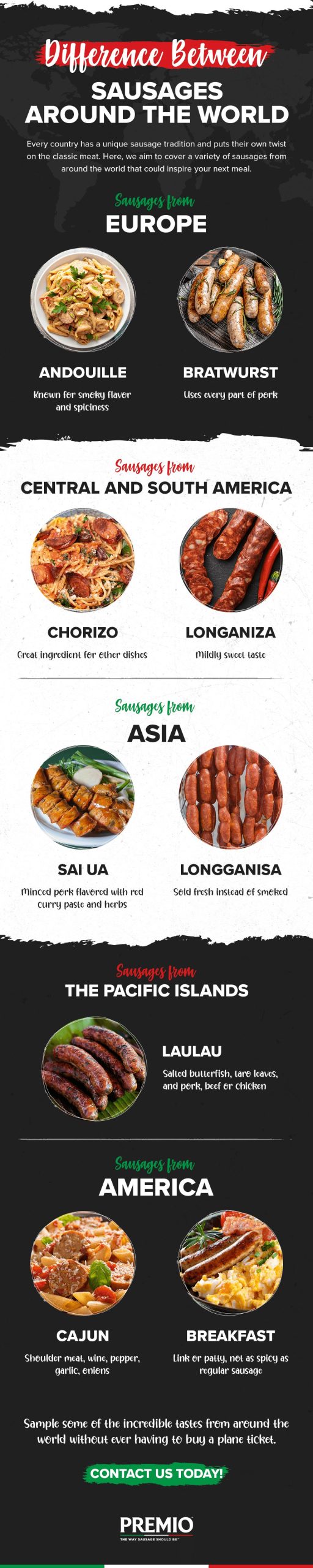 Which countries have the best sausages?