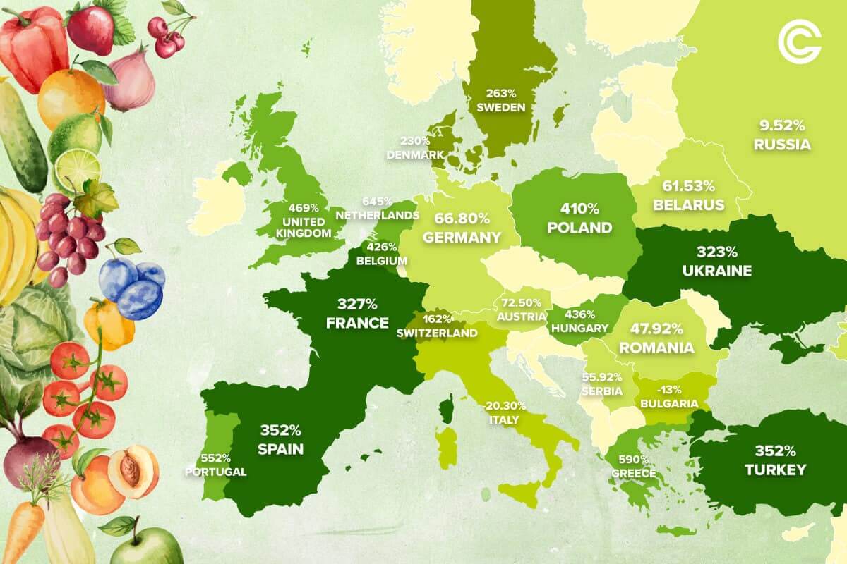 Which country has the least vegans?