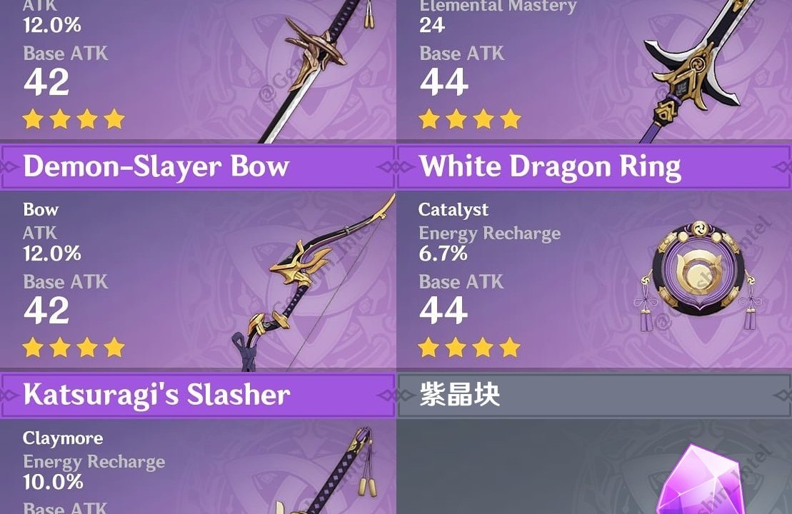 Which Craftable weapons are worth it Genshin?