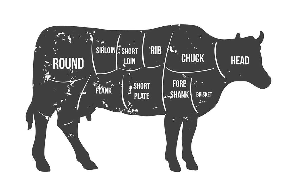 Which cut of meat is found in most restaurants?