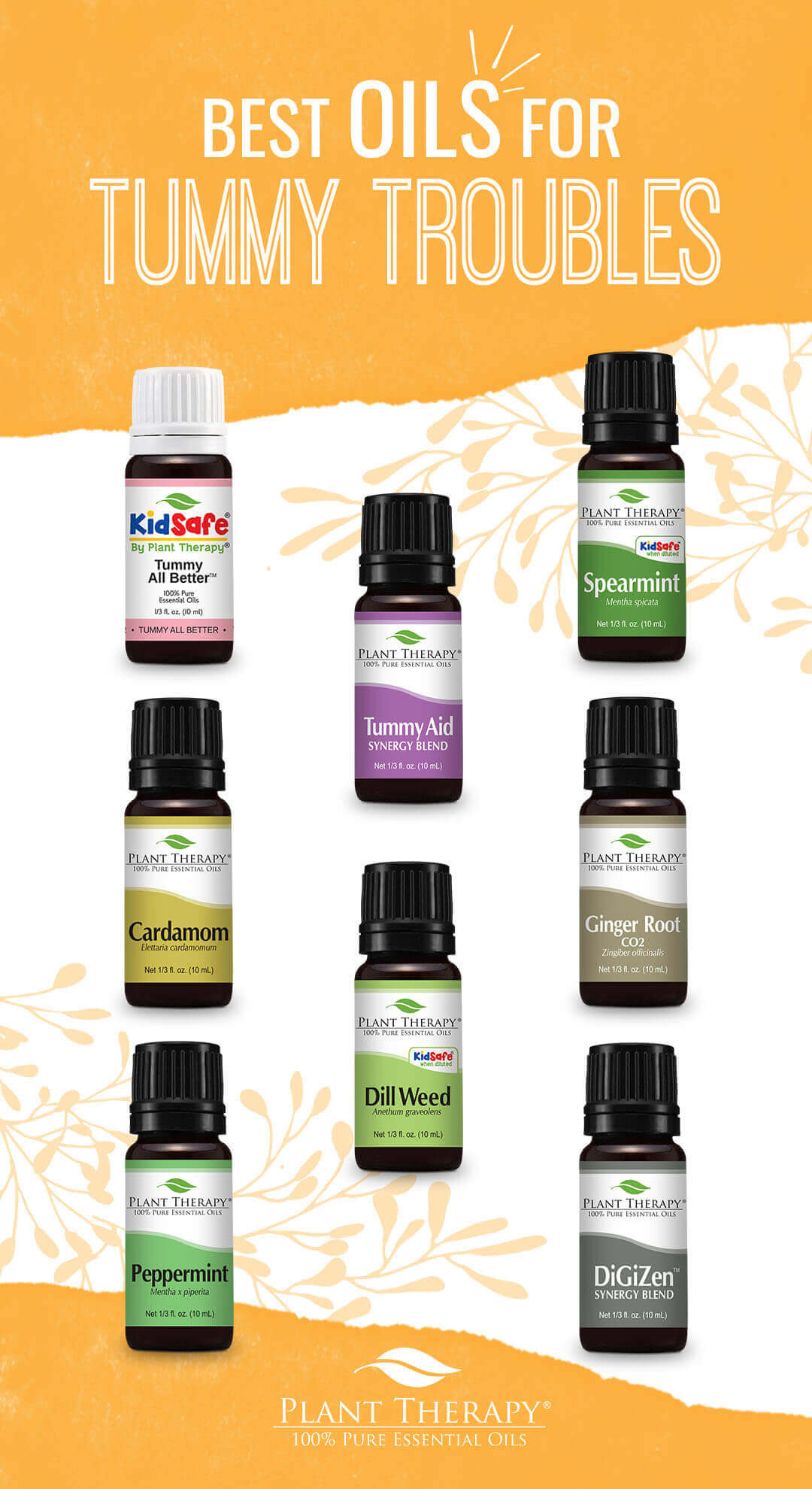 Which essential oils are best for abdominal?