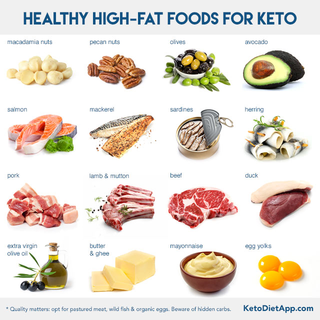 Which fats are OK on keto?