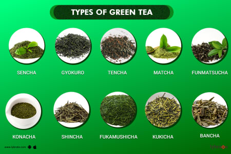 Which flavor of green tea is good?