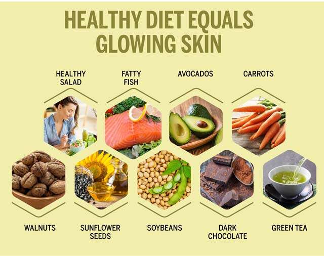 Which food is good for skin glow?