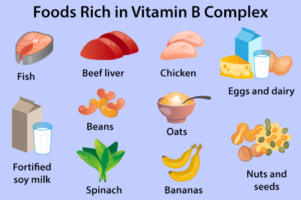 Which food is rich in B complex?