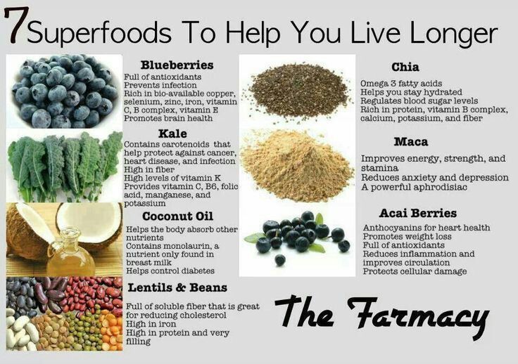 Which foods help you live longer?