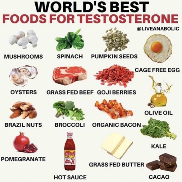 Which foods increase testosterone the most?