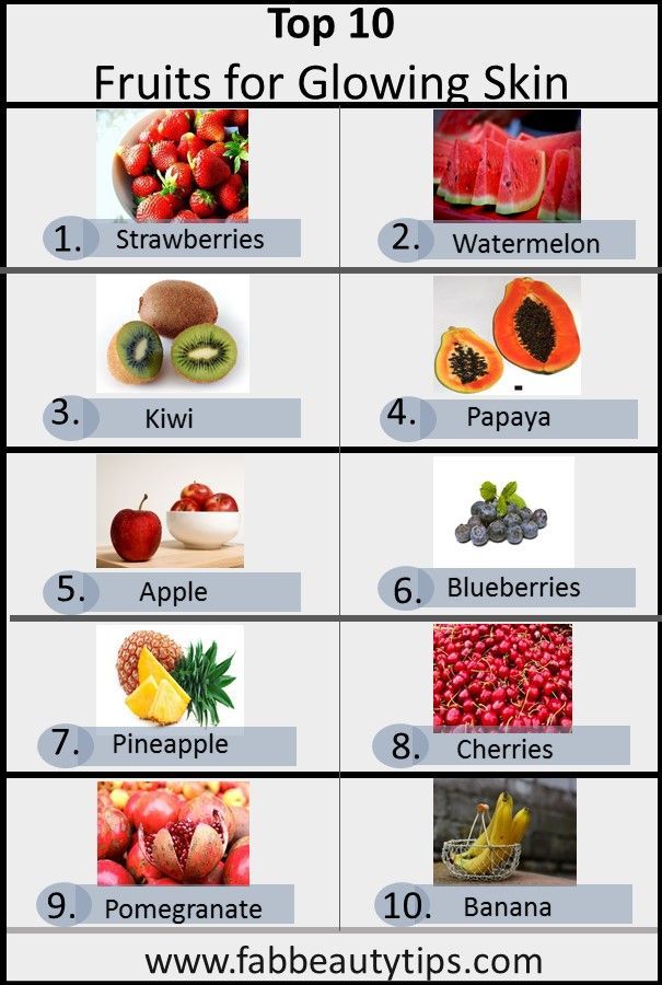 Which fruit is best for glowing skin?