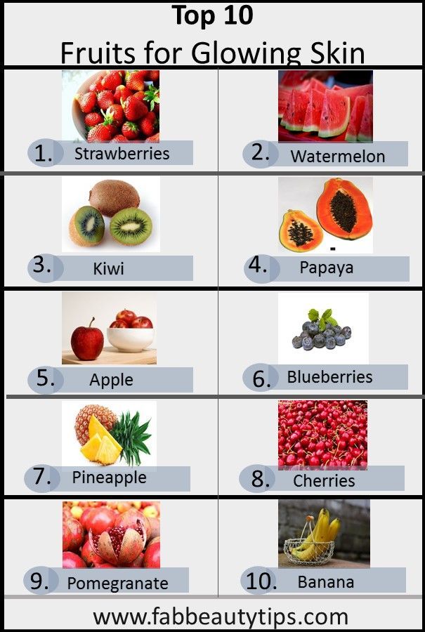 Which fruit is good for skin?