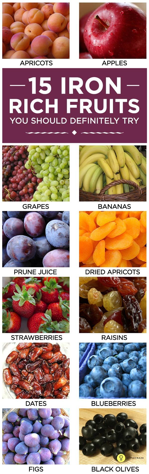 Which fruit is rich in iron?
