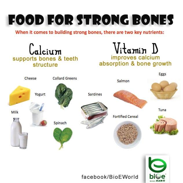 Which fruit makes bones strong?