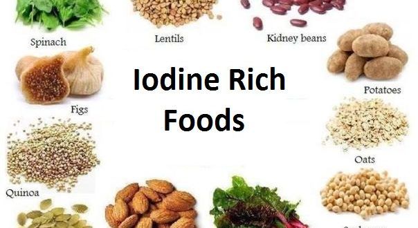 Which fruits contain iodine?