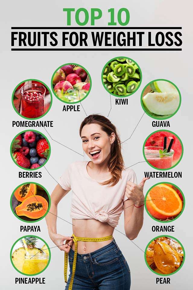Which fruits should be avoided for weight loss?
