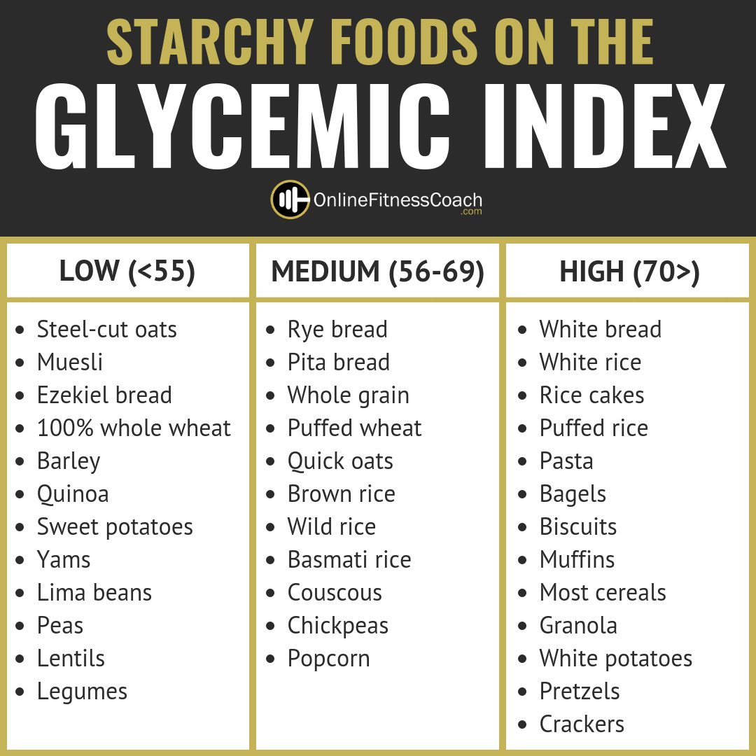 Which Grain Has Lowest Glycemic Index 2022 QAQooking wiki