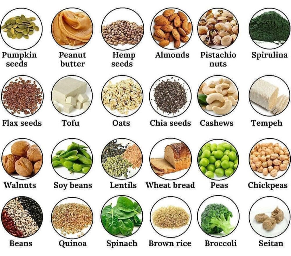 Which grains contain all 9 essential amino acids?