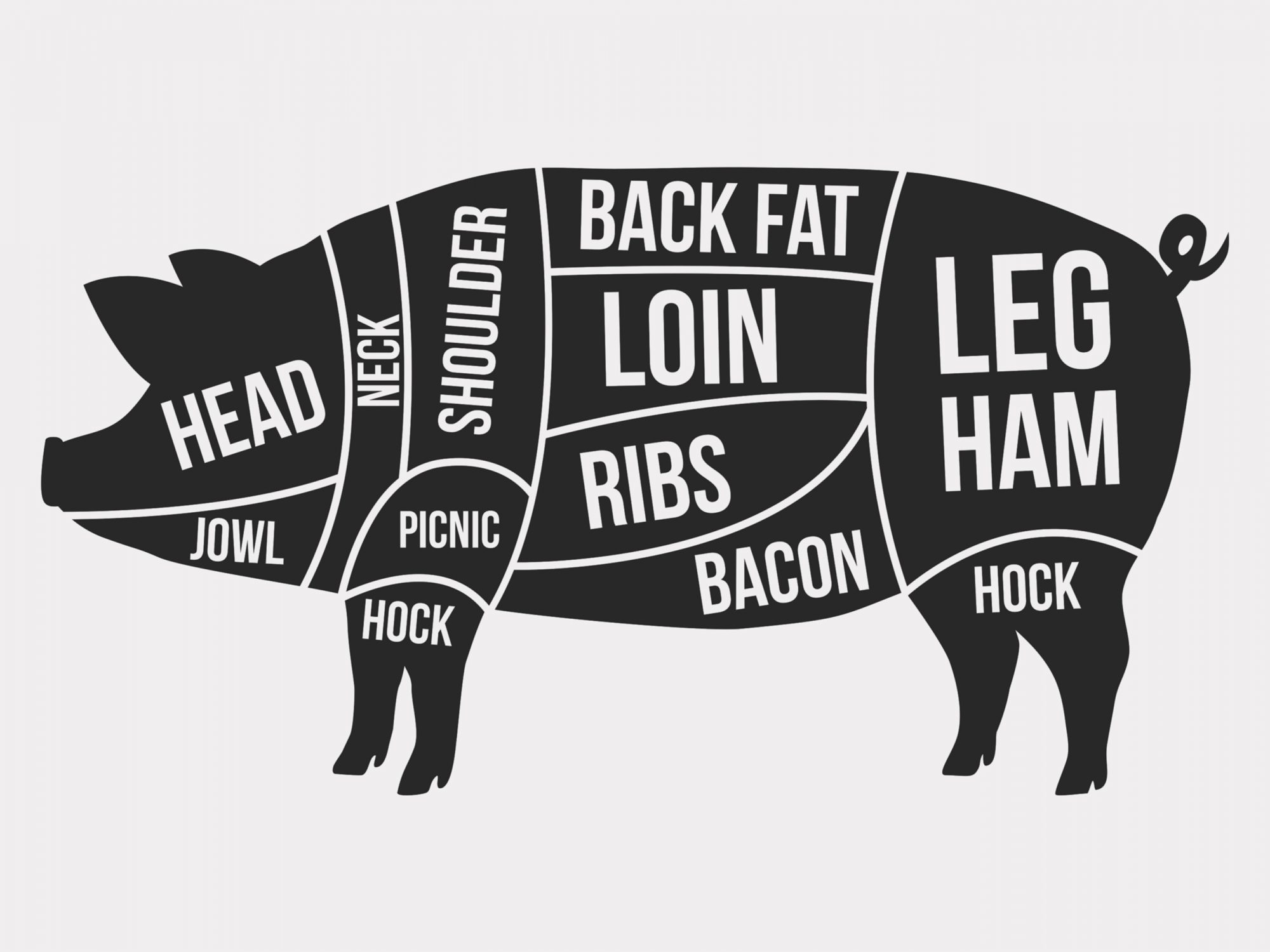 Which is better for you pork loin or pork tenderloin?