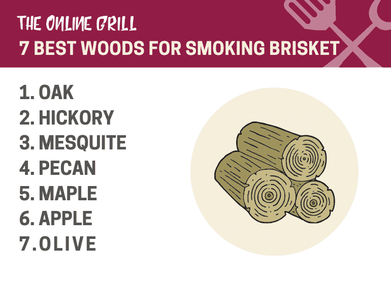 Which is better oak or hickory for brisket?