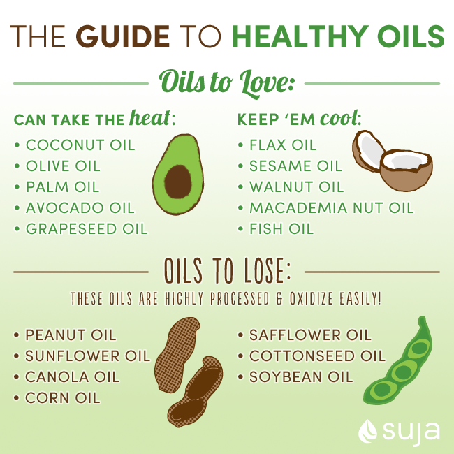 Which is healthier avocado oil or olive oil?