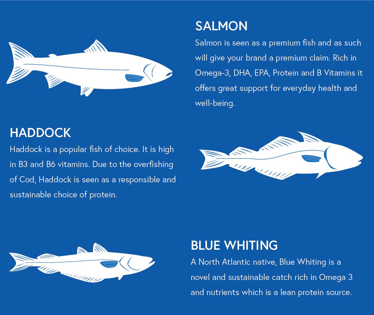 Which is healthier salmon or haddock?