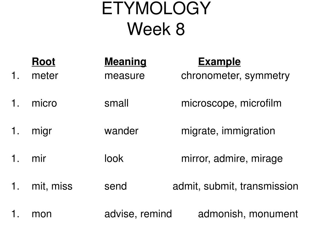 Which is the best example of an etymology?