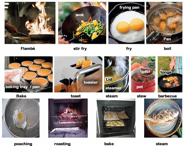 Which is the best method of cooking and why?