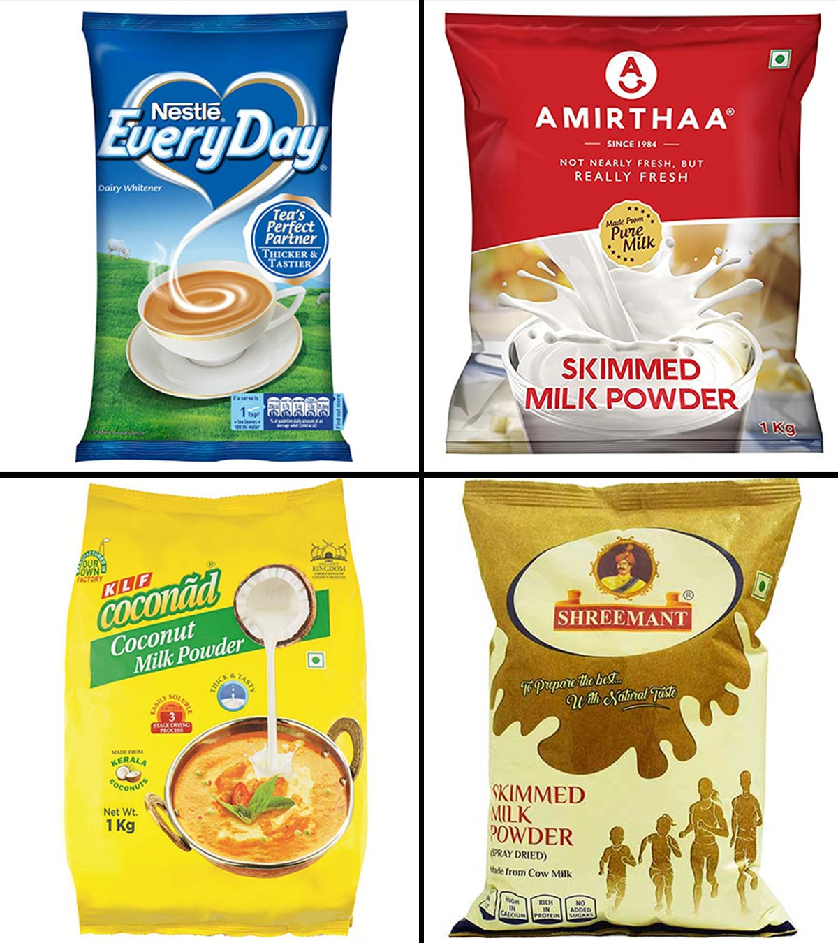 Which milk is best for coffee in India?