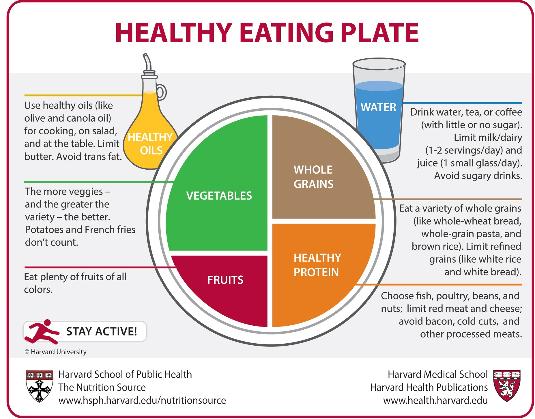 Which of the following has the most healthy nutrients?