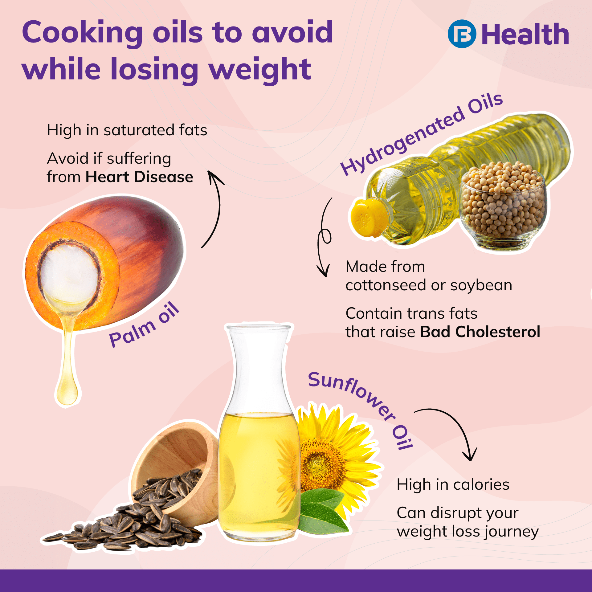 Which oil is healthy for weight loss?