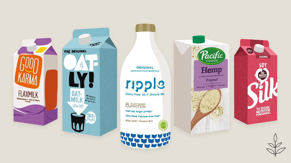 Which plant-based milk is the cheapest?