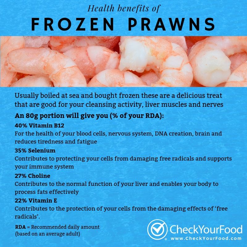 Which prawn is good for health?