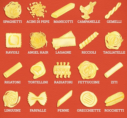 Which shape of pasta is best?