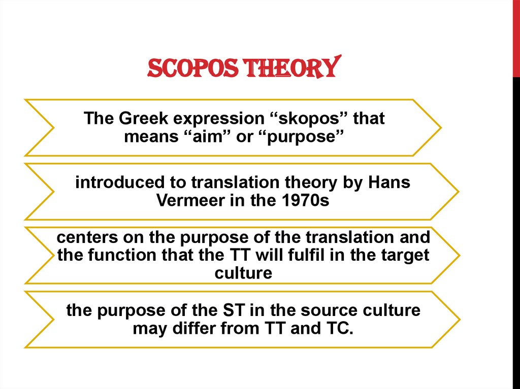 Which sort of criticism is faced by Skopos theory?