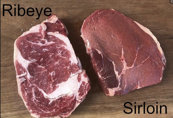 Which steak is more tender ribeye or sirloin?