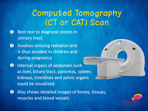 Which test is best for gastroenterology?