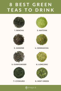 Which type of green tea is best?