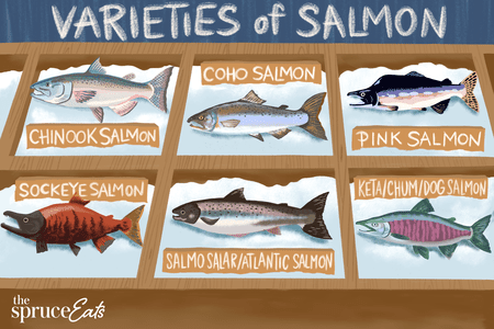 Which type of salmon has the least mercury?