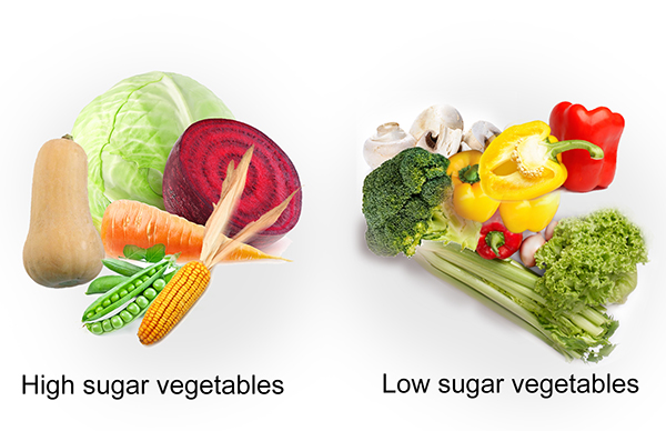 Which vegetable has the highest sugar content?