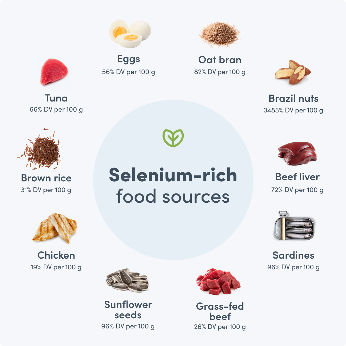 Which vegetable is high in selenium?