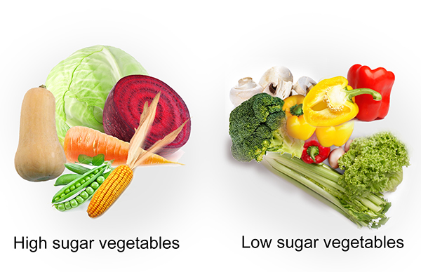 Which vegetables are high in sugar?