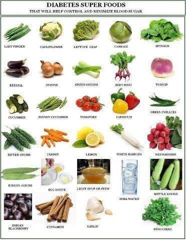 Which vegetables should be avoided in diabetes?