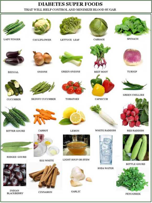 Which vegetables should diabetics avoid?