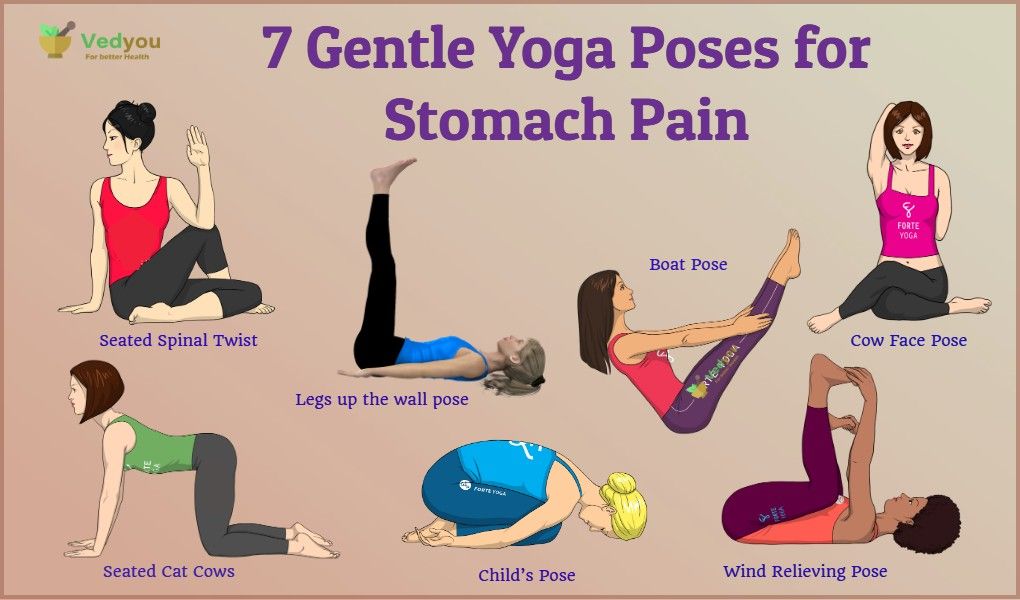 Which yoga is best for stomach gas?