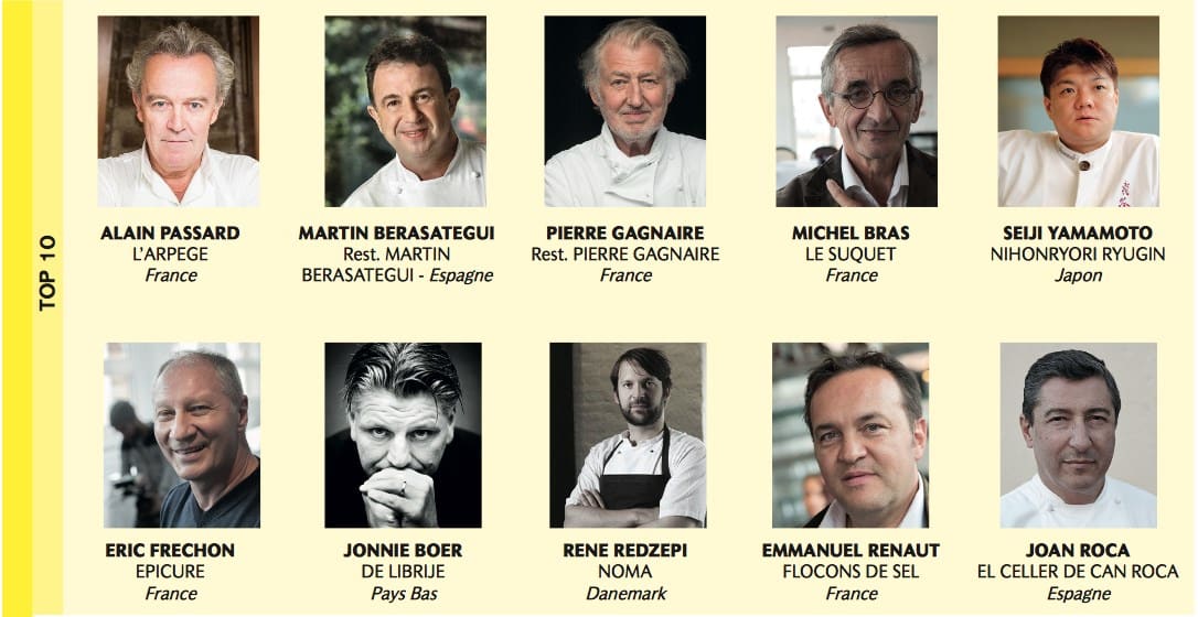 Who are the best chefs in the world?