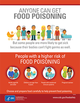 Who is most at risk for food poisoning?